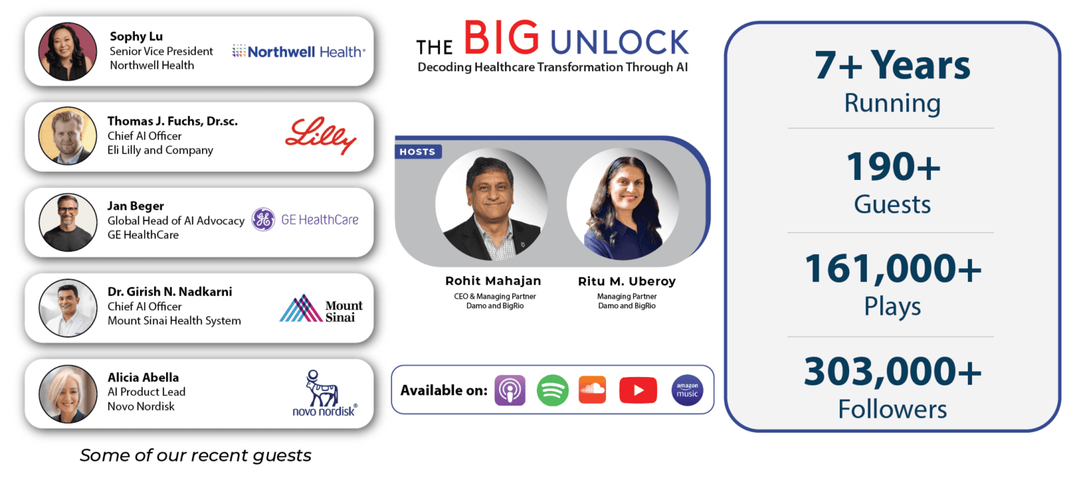 BigRio: Your Partner to Accelerate Digital Transformation & Innovation